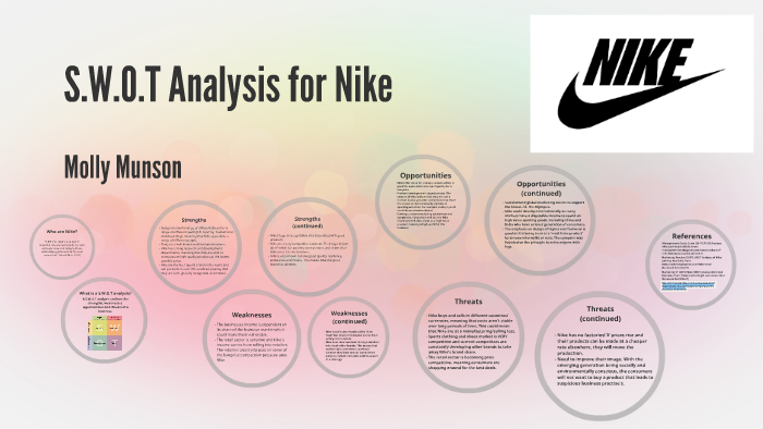 S.W.O.T Analysis for Nike by Molly Munson on Prezi