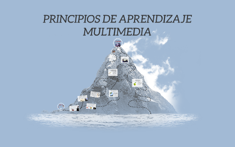 PRINCIPIOS DE APRENDIZAJE MULTIMEDIA by Oscar Bahena on Prezi