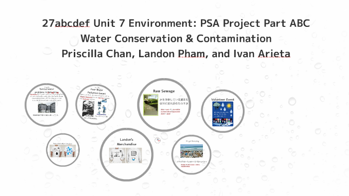 27abcdef Unit 7 Environment: PSA Project Part ABC by LaChine Wong on Prezi