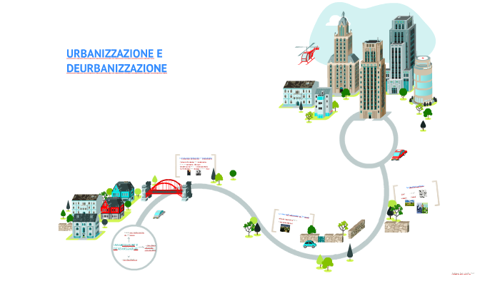 URBANIZZAZIONE E DEURBANIZZAZIONE by Alessandra Ben Fadhel Jemai on Prezi