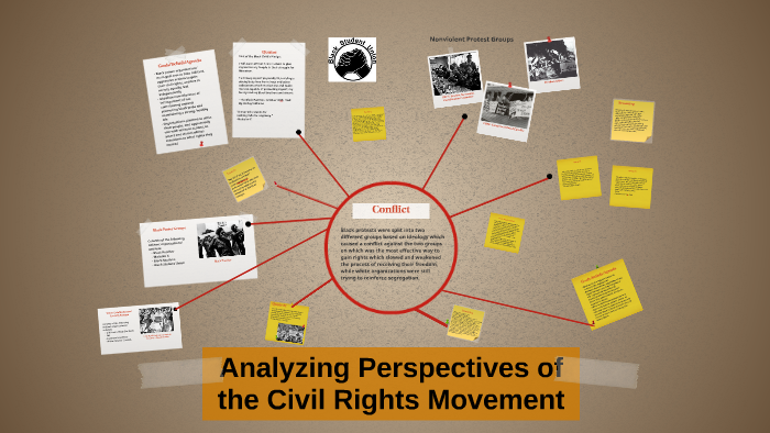 Analyzing Perspectives of the Civil Rights Movement By Mia Pearson by ...