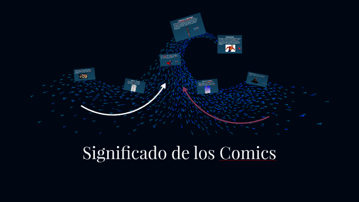 Significado de los Comics by Anna Luna on Prezi