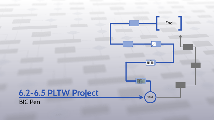 6.2-6.5 PLTW Project by john mendez on Prezi