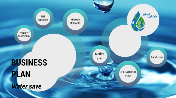 Save water by pauline turpin on Prezi