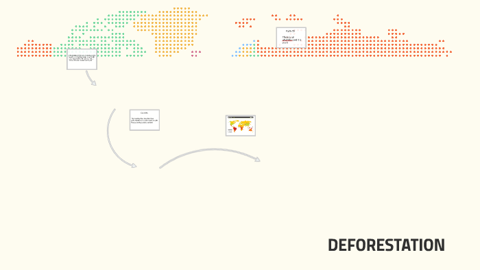 DEFORESTATION by Logan Parmenter on Prezi