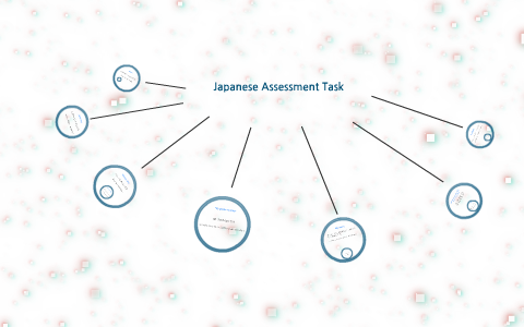 Japanese Assessment Task by pesh p on Prezi