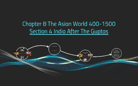 Chapter 8 The Asian World 400-1500 by juandiego Pirela on Prezi