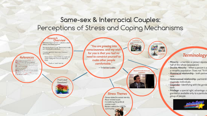 Same-sex & Interracial Couples: Perceptions of Stress and Co by April ...