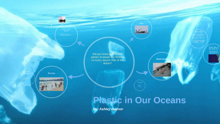 Plastic in our Oceans by Ashley Gaynor on Prezi