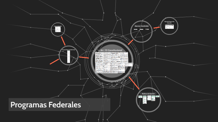 Programas Federales by Gabriel Lopez Dieguez on Prezi