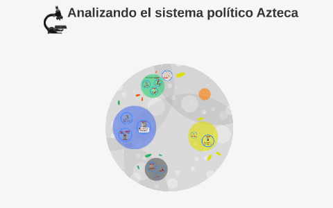 Analizando la jerarquía Azteca by Eduardo Bautista on Prezi