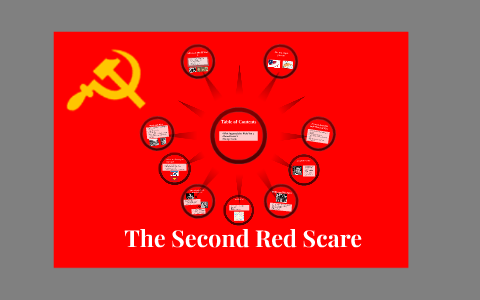 The Second Red Scare by German Rodriguez on Prezi
