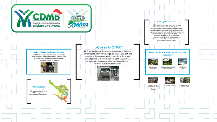 ¿Qué es la CDMB? by CDMB Corporación on Prezi