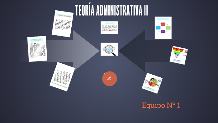 La palabra motivación proviene del latín motivus (movimiento by Arvic ...