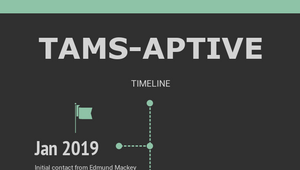 TAMS -AP-Timeline by Mauricio Garcia on Prezi Design