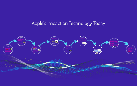 Apple's Impact on Technology Today by Lydia Immel on Prezi