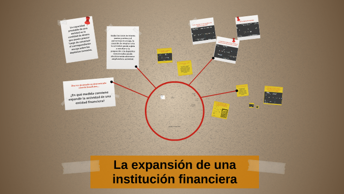 La expansión de una institucion financiera by Celeste Gaitan on Prezi