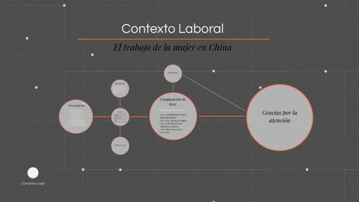 Contexto Laboral by Milena Stoccafisso on Prezi