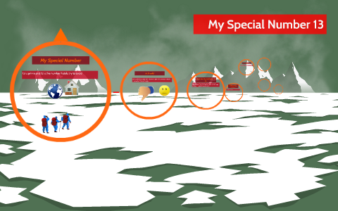 my special number by leonardo becerra on Prezi