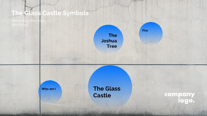 Glass Castle Symbols by Justin Wilhelm on Prezi