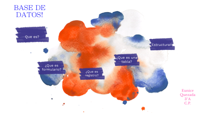 Base de datos by Eunice Quezada on Prezi