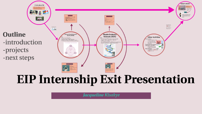 EIP Internship Exit Presentation by Jacqueline Kisakye on Prezi