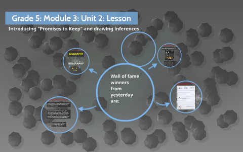 Grade 5: Module 3: Unit 2: Lesson by John Pufky on Prezi