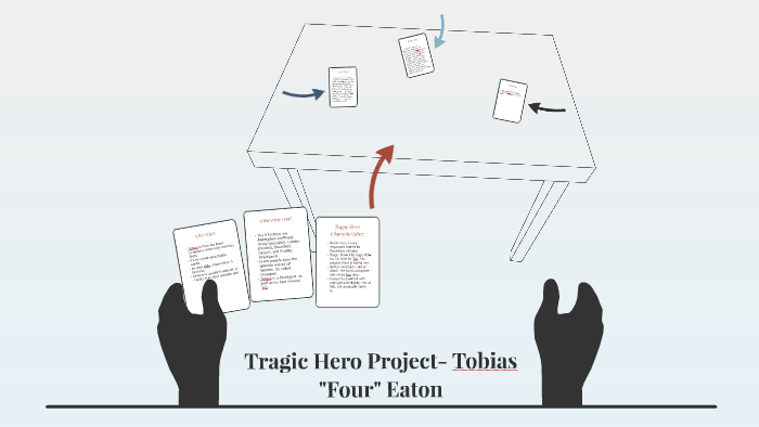 Tragic Hero Project- Tobias "Four" Eaton by Destiny Yates on Prezi