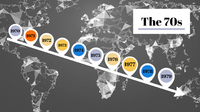 1970's by james goldberg on Prezi