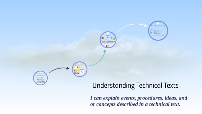 Understanding Technical Texts by yovanka espinal on Prezi