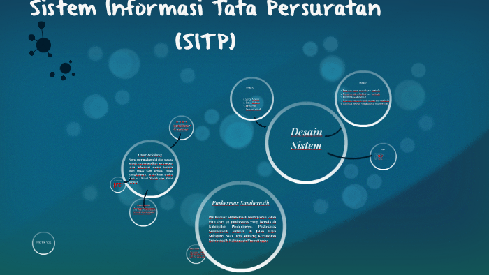 Sistem Informasi Tata Persuratan (SITP) by Deasy TR on Prezi