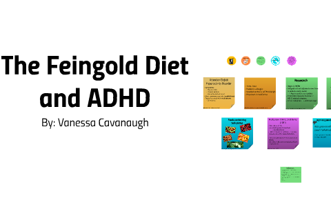 The Feingold Diet by Vanessa Cavanaugh on Prezi