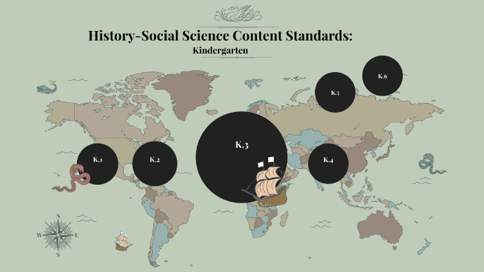 History-Social Science Content Standards for Kindergarten by Sierra ...