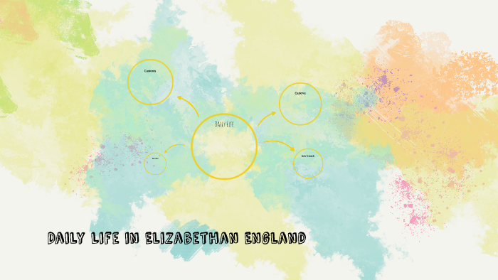 Daily life in Elizabethan England by on Prezi