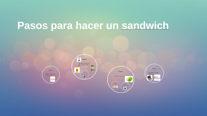 Pasos para hacer un sandwich by Ana Gutierrez on Prezi