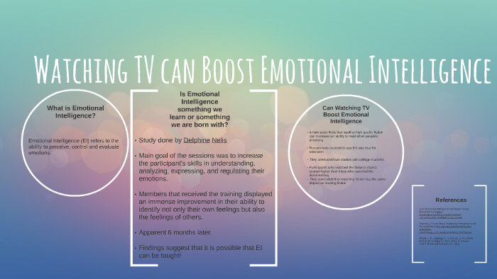 Watching TV can Boost Emotional Intelligence by Karina Hines on Prezi