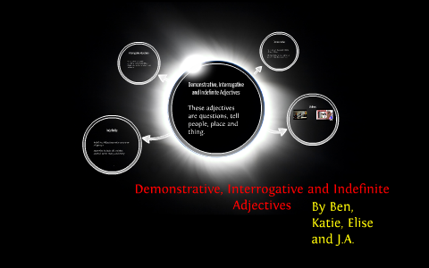 Demonstrative, Interrogative and Indefinite Adjectives by Ben Hong on Prezi