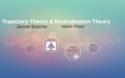 Neutralization Theory Deviance (sociology) Wikipedia