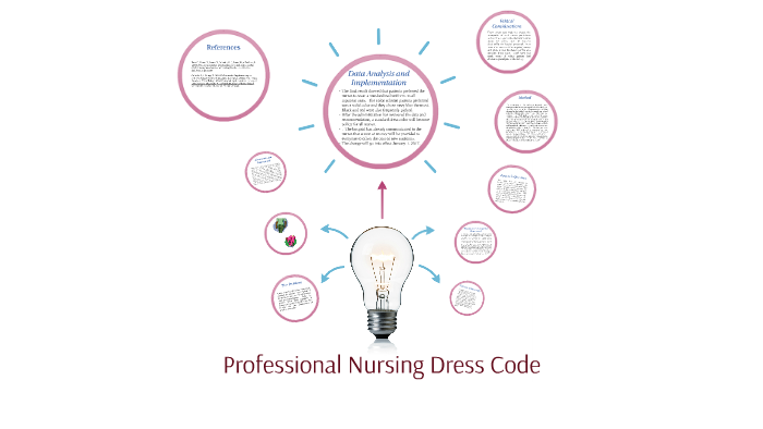Professional Nursing Dress code by Amy White on Prezi