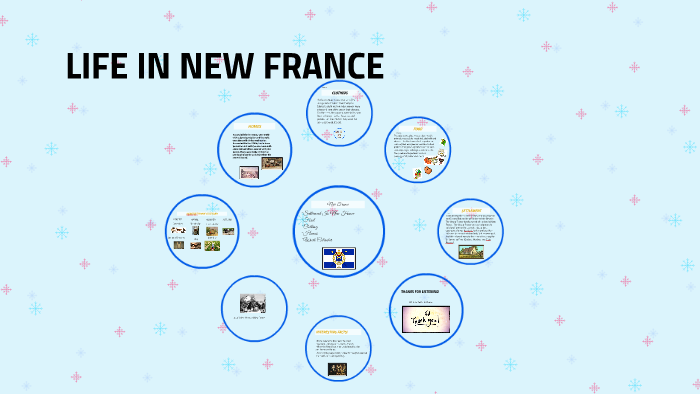life in new france by elizabeth cornejo on Prezi