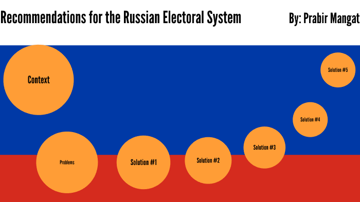 Russian Electoral system by Prabir Mangat on Prezi