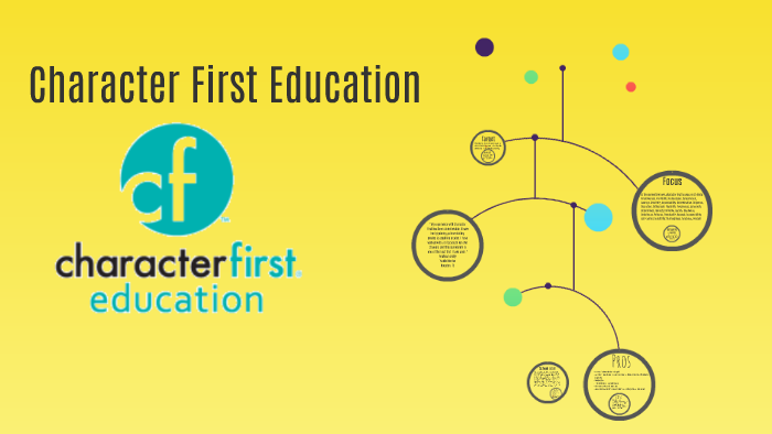 Character First Education by Bethany Smith on Prezi