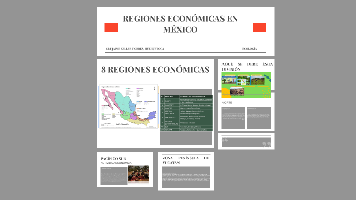 Regiones Económicas en México by Lorena Becerra Rodríguez on Prezi
