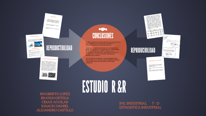 ESTUDIO R &R by Cesar Aguilar on Prezi
