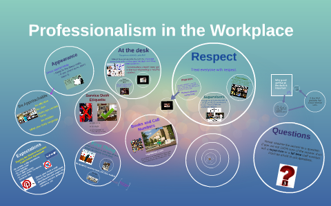 Professionalism in the workplace by Sarah Abrams