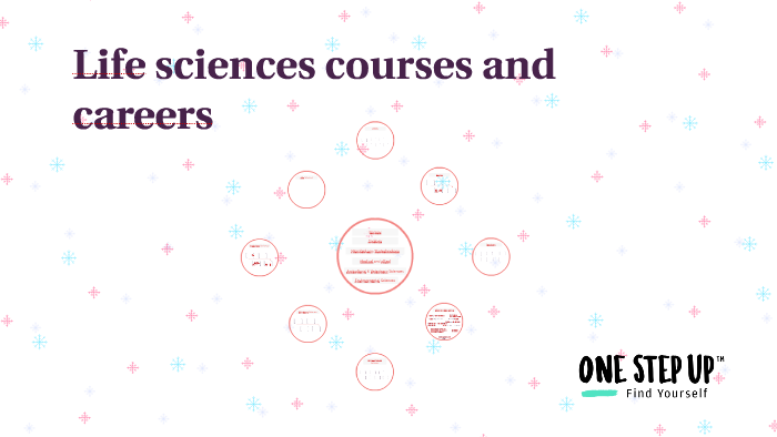 Professional life sciences course overviews by Aditi Arur on Prezi