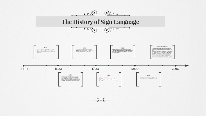 The history of Sign Language by Angelina A on Prezi