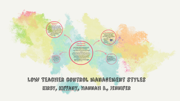 Low Teacher control management styles by kirby vinson on Prezi