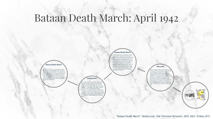 Bataan Death March: April 1942 by Kaitlyn Imler on Prezi