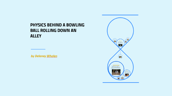 PHYSICS BEHIND A BOWLING BALL ROLLING DOWN AN ALLEY by Delaney Whalen ...